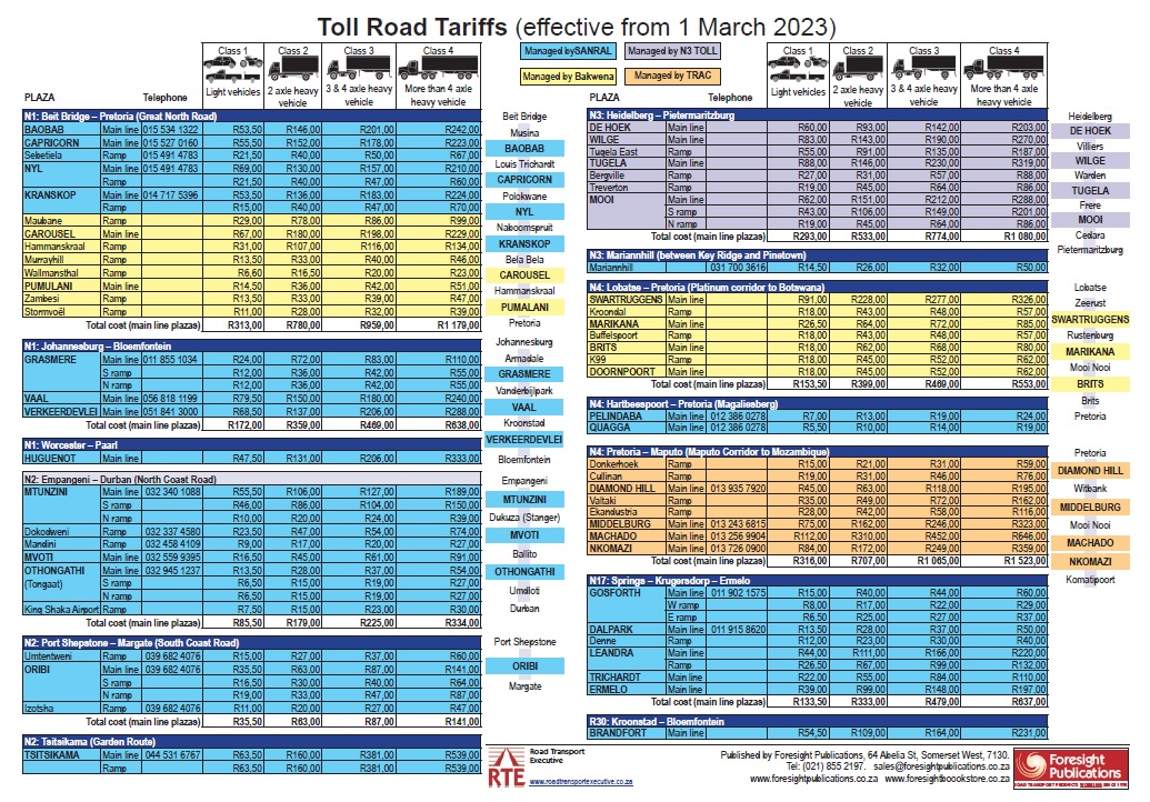 Toll Road Fees Toll Road Fees