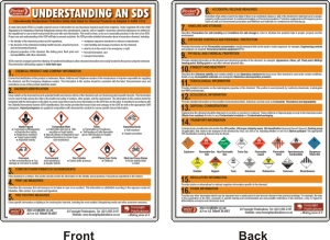 Dangerous Goods Wall Charts