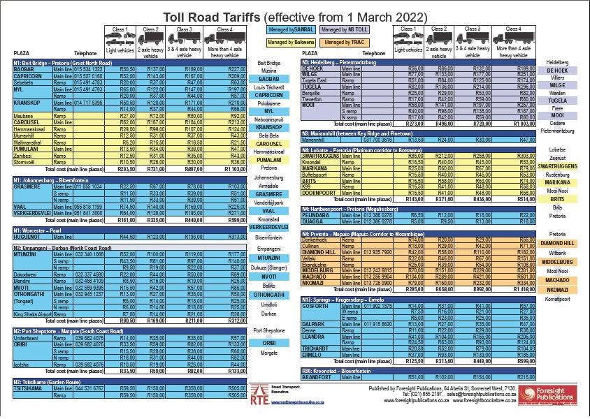 Toll Road Fees Toll Road Fees